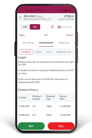 Axis Direct - TradersApp StaticPage