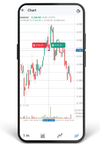 Axis Direct App: Trade with Confidence