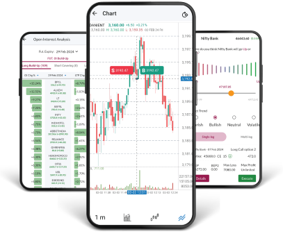Axis Direct - Online Trading App
