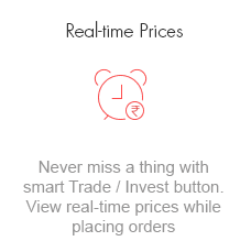 Instant Trading with Real Time Prices Across Equity, Derivatives and ...